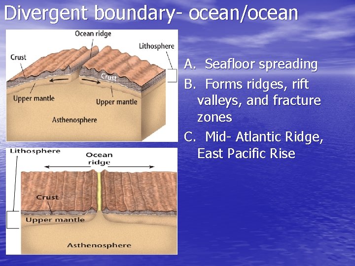Plate Tectonics Where Are They Exactly It turns