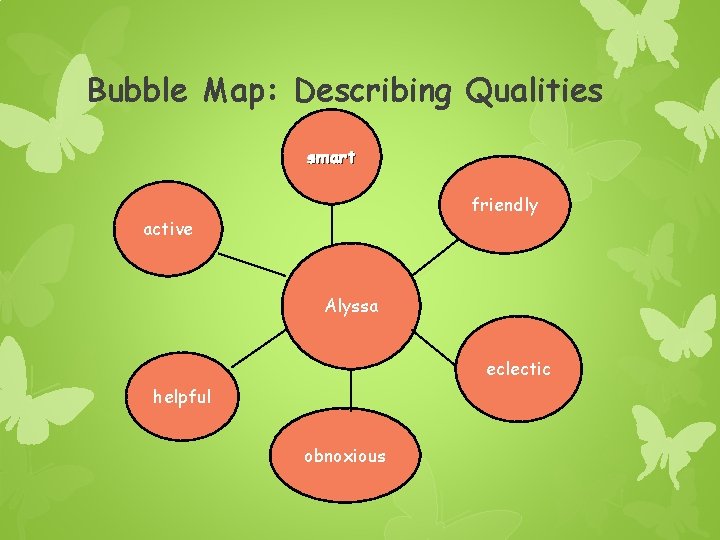 Bubble Maps By Lauren Blackmon Thinking Maps Based