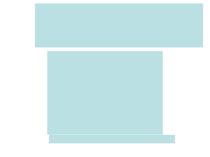 The SelfExpanding Medtronic Core Valve Transcatheter Valve System