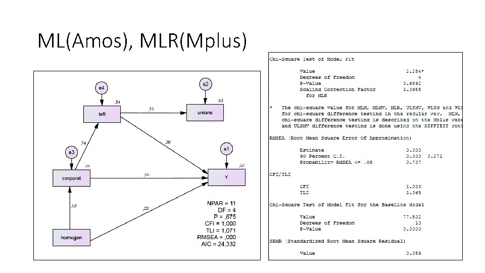 Tilastomenetelmien rajamailla pertti ttt VariableOriented Research X 1