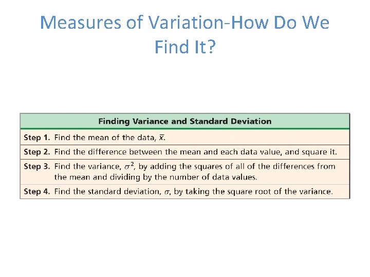 WarmUp 1 The probability distribution for the number