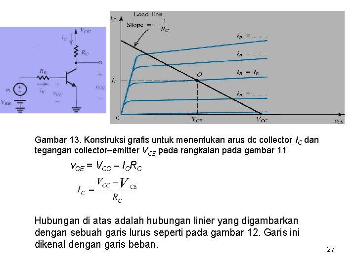 Bipolar Junction Transistor BJT 1 Stuktur divais dan