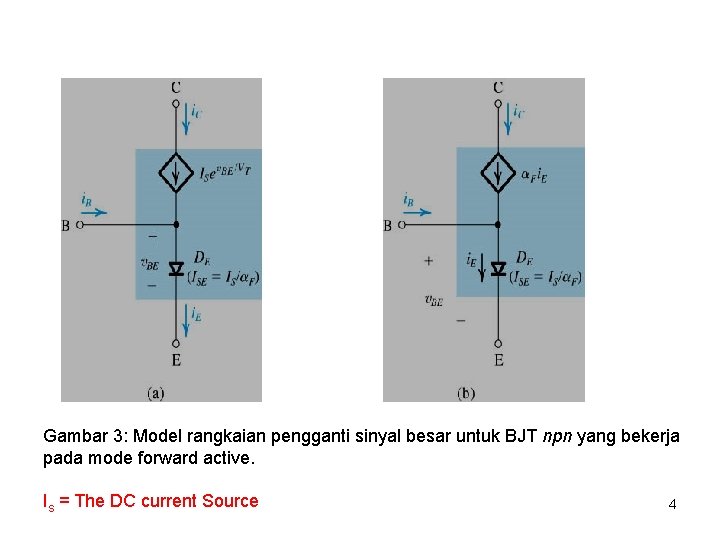 Bipolar Junction Transistor BJT 1 Stuktur divais dan
