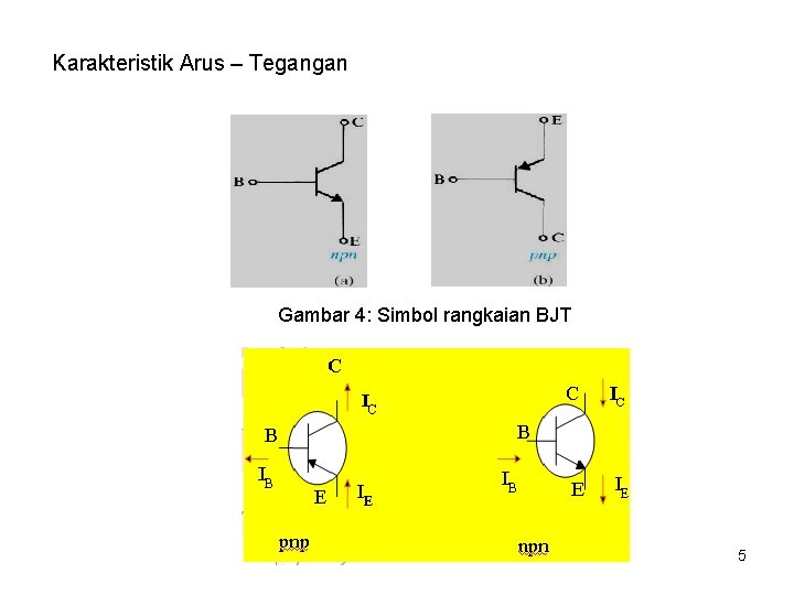 Bipolar Junction Transistor BJT 1 Stuktur divais dan