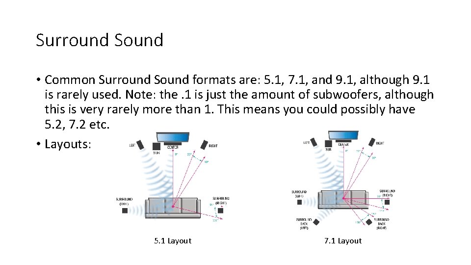Audio Theory What is Sound Sound is vibrations