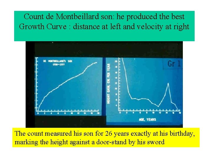 Body Measures in Children and Adults Department of