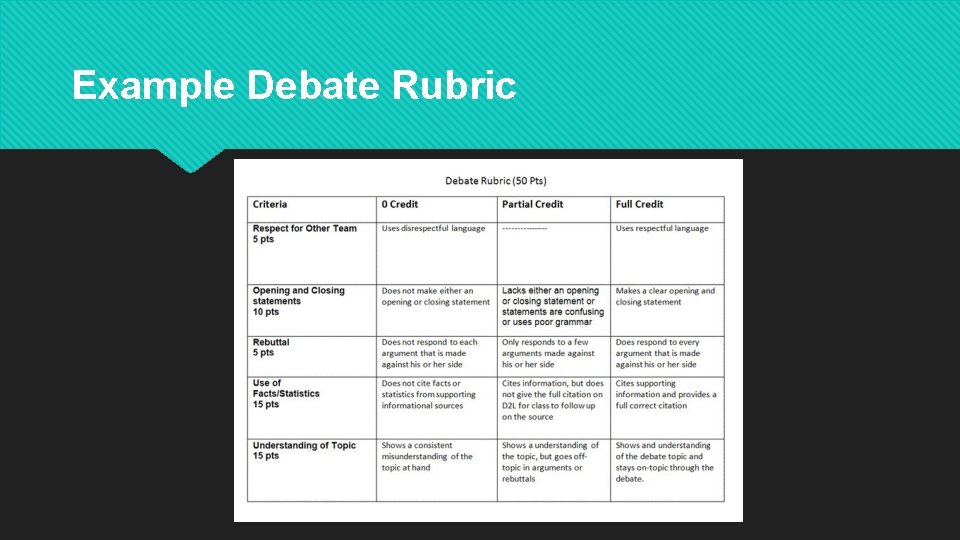 infolitdebate maria Rbarefoot Framing Information Literacy with the