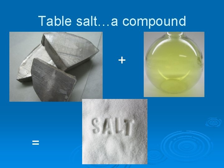 Atoms and Elements Ch 12 What is matter