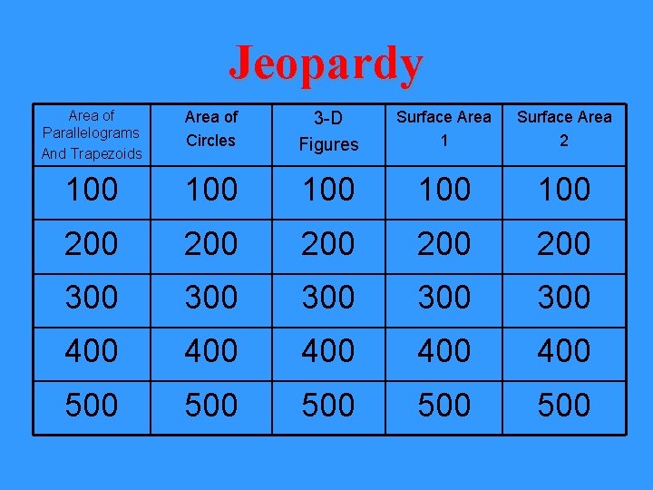 Jeopardy Area of Parallelograms And Trapezoids Area of