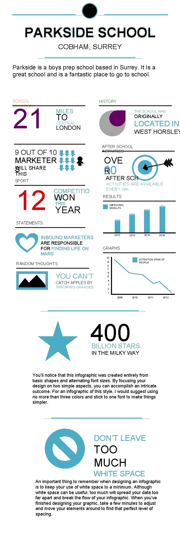 PARKSIDE SCHOOL COBHAM SURREY Parkside is a boys