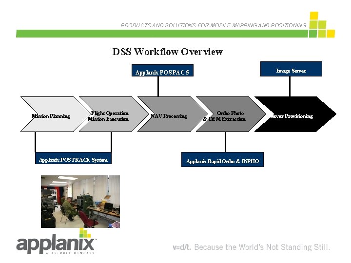 PRODUCTS AND SOLUTIONS FOR MOBILE MAPPING AND POSITIONING