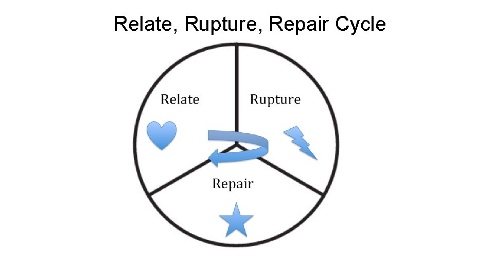 Living in a Stressed Culture Stress knows no