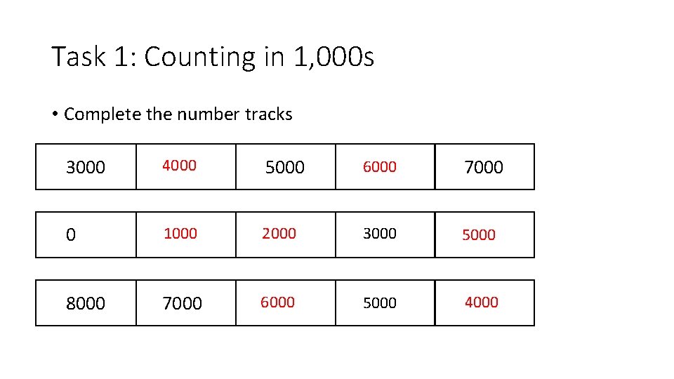 Maths Support Power Point Owl Class Week Monday