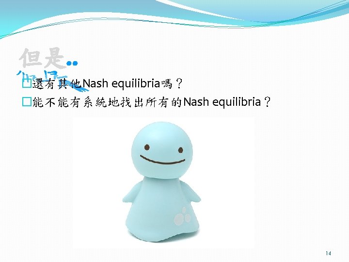 Outline Bimatrix games 2 Nashs Theorem 1950 The