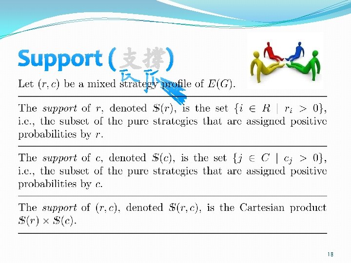 Outline Bimatrix games 2 Nashs Theorem 1950 The
