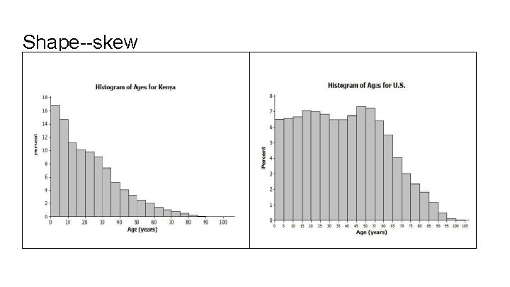 Friday Lesson Do Over Statistics is all about
