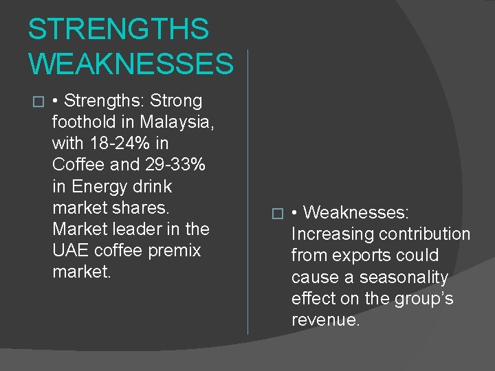 ALI CAFE POWER ROOT SWOT ANALYSIS OF ALICAFE
