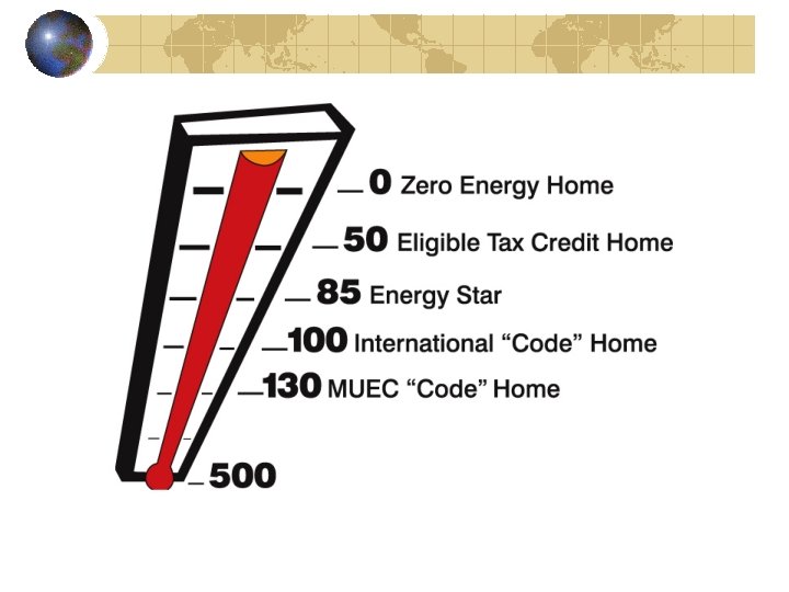 Michigan Homebuilders Training Integrating Building Codes ENERGY STAR