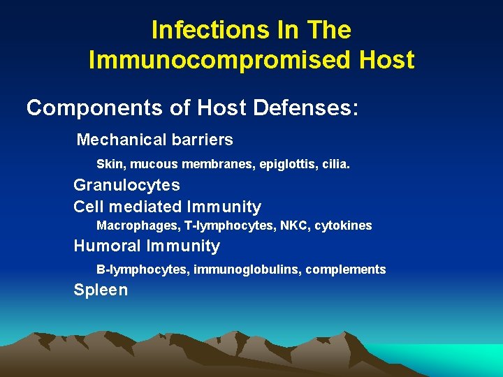 Infections In The Immunocompromised Host Components of Host