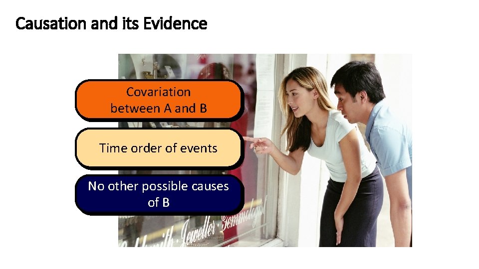 Research Methods in International Business Chapter 8 Experiments