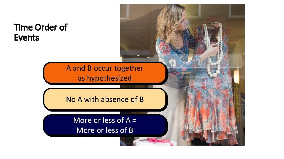 Research Methods in International Business Chapter 8 Experiments