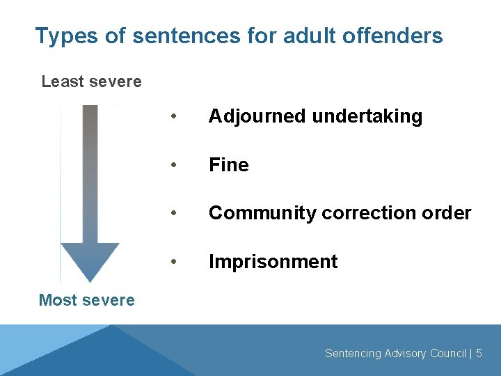 You be the Judge Years 11 and 12