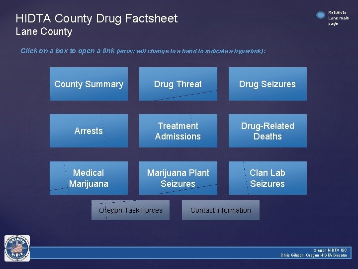 Return to Lane main page HIDTA County Drug