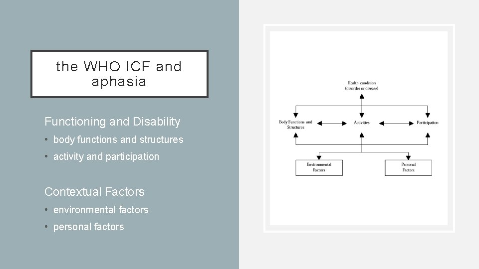 Acquired language Disorders aphasiaan d important ideas about