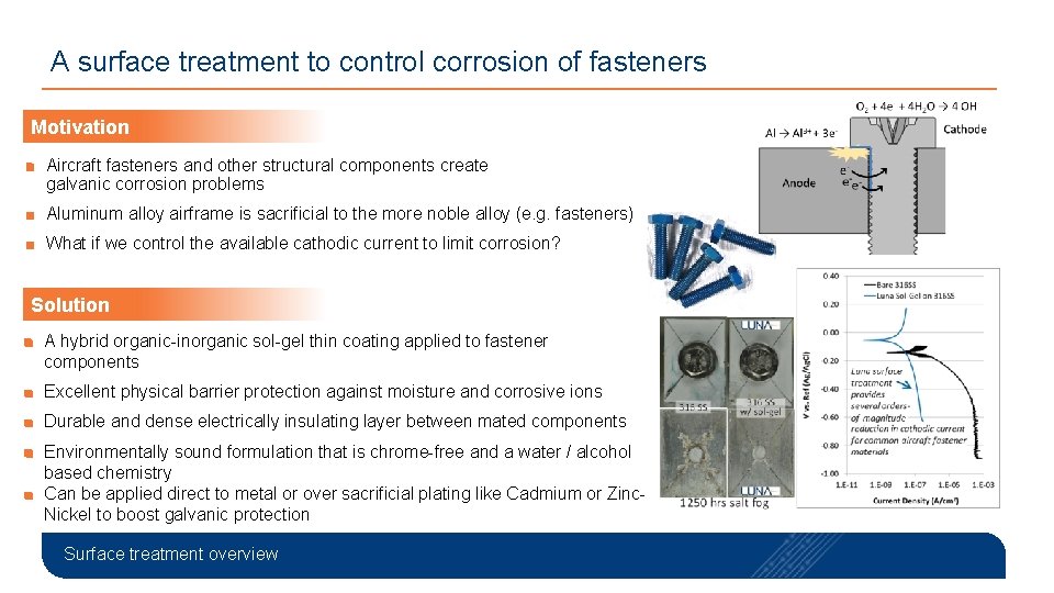 Durable SolGel Surface Treatment to Mitigate Galvanic Corrosion