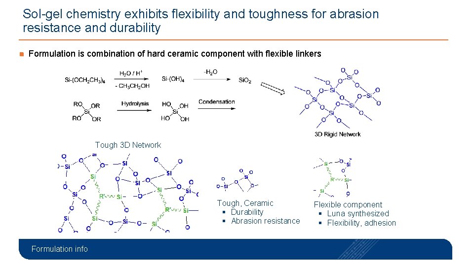 Durable SolGel Surface Treatment to Mitigate Galvanic Corrosion