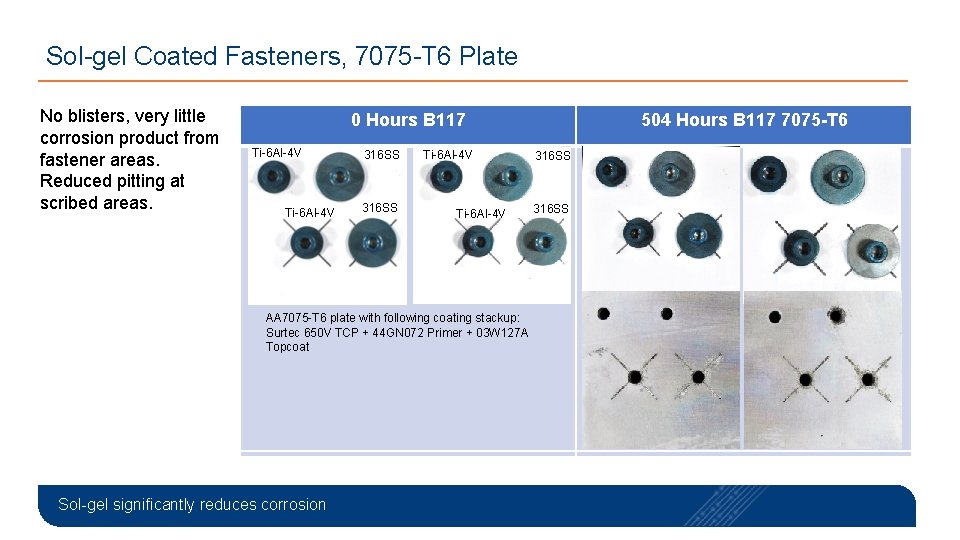 Durable SolGel Surface Treatment to Mitigate Galvanic Corrosion