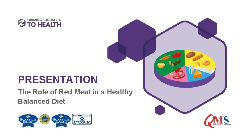 PRESENTATION The Role of Red Meat in a