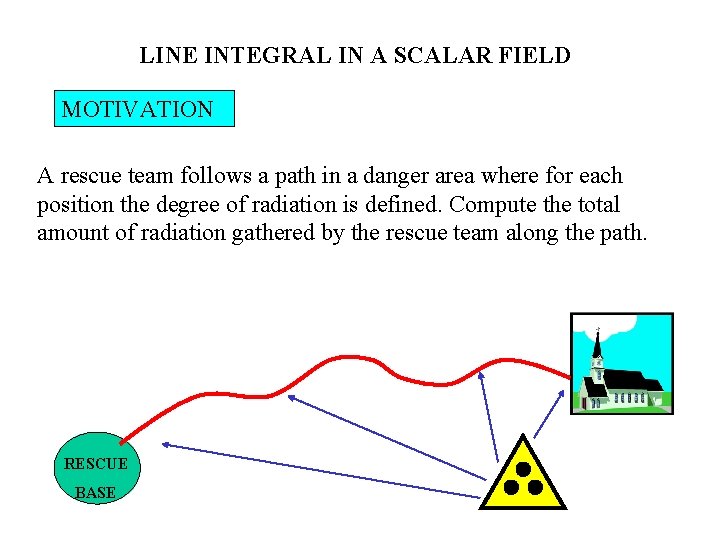 LINE INTEGRAL IN A SCALAR FIELD MOTIVATION A