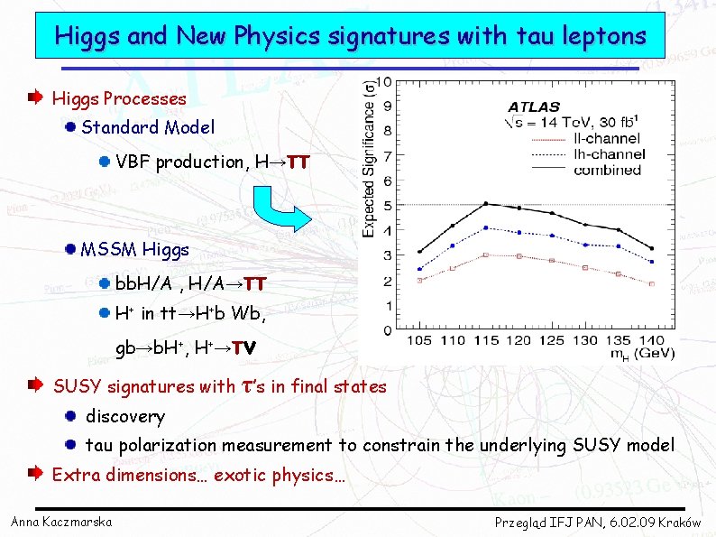 Tau leptons as an exciting probe for New