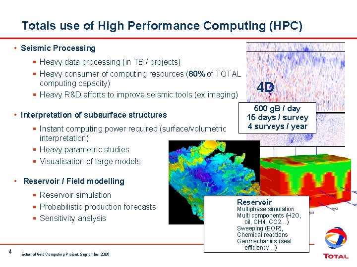 September 2006 Total External Grid Computing Project Hannah