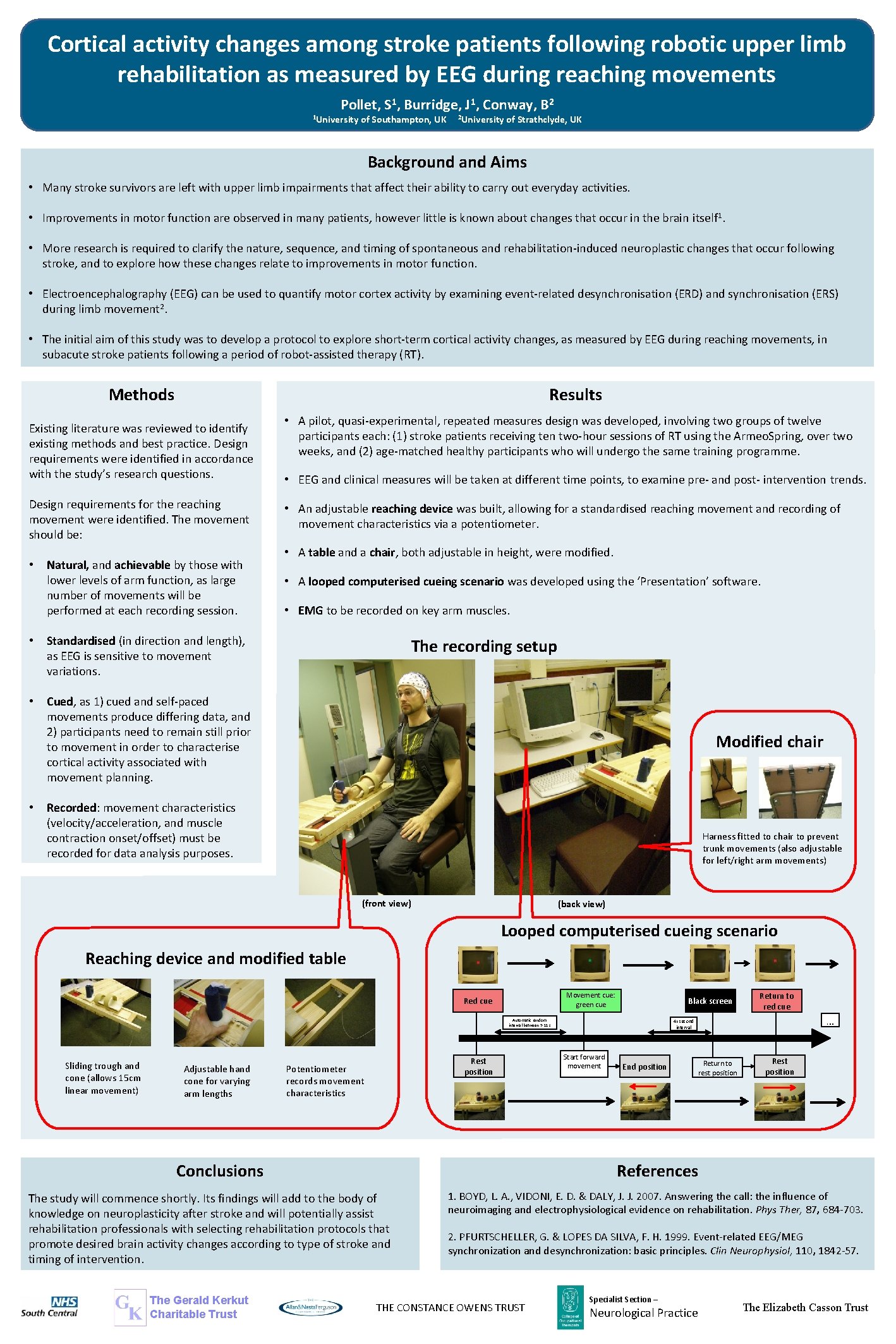 Cortical activity changes among stroke patients following robotic