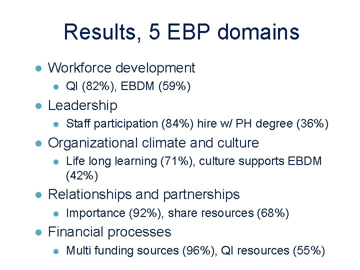 What are we learning about training in evidencebased