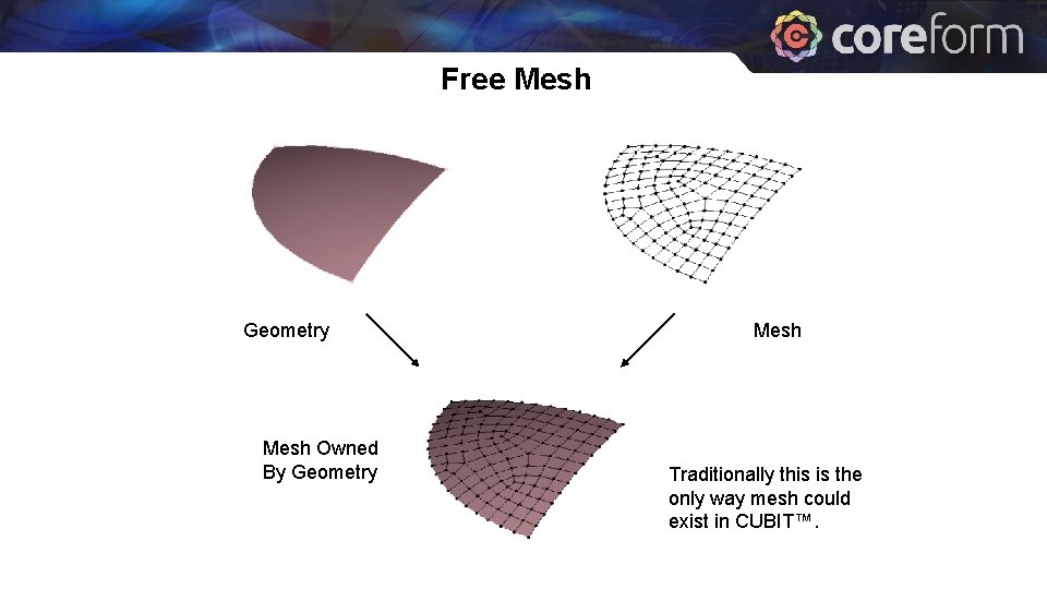 CUBIT FastStart Tutorial 11 Mesh Control Mesh Sizing