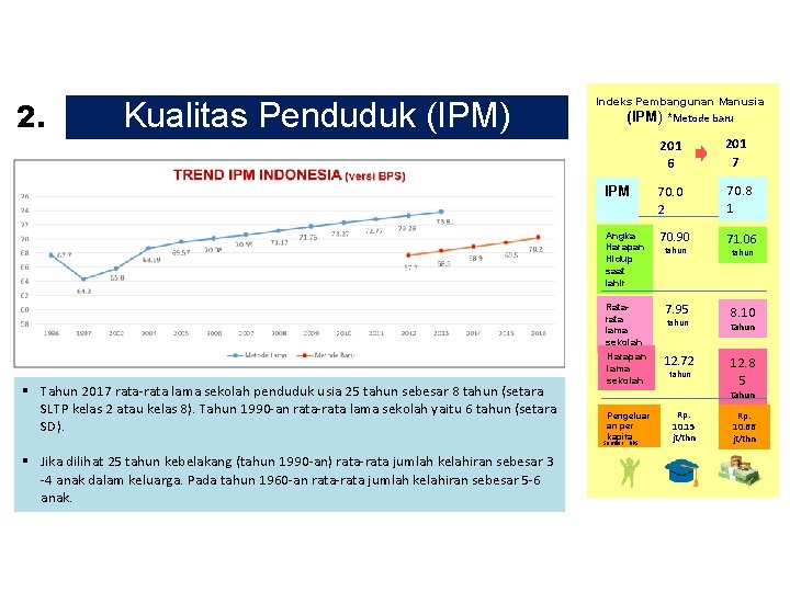 PROGRAM PENGENDALIAN PENDUDUK DAN PEMBANGUNAN BERWAWASAN KEPENDUDUKAN ...