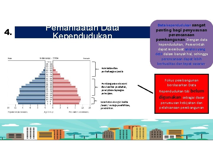 PROGRAM PENGENDALIAN PENDUDUK DAN PEMBANGUNAN BERWAWASAN KEPENDUDUKAN ...