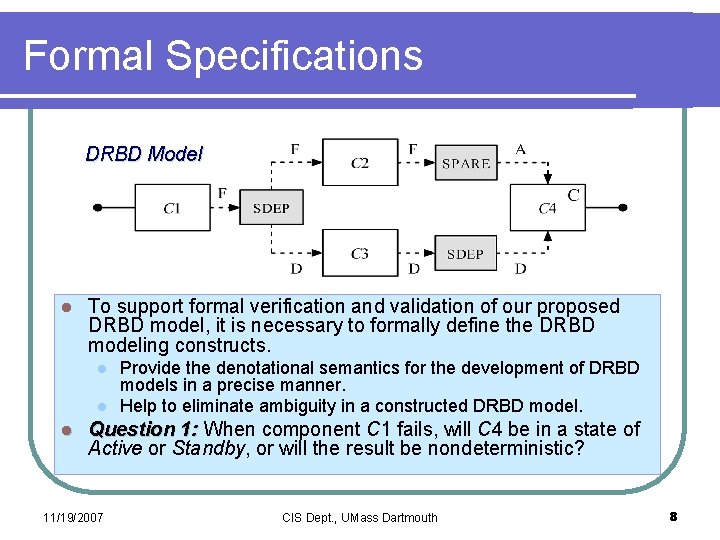 DRBD Dynamic Reliability Block Diagram for System Reliability