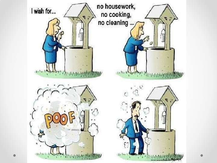 Labor Formal v Informal Formal Informal Public sphere