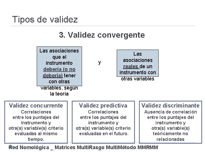 ndices de validez Nazira Calleja Tipos de validez