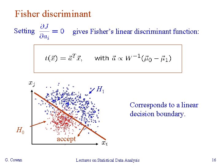 Lecture 2 1 Probability Definition Bayes theorem probability