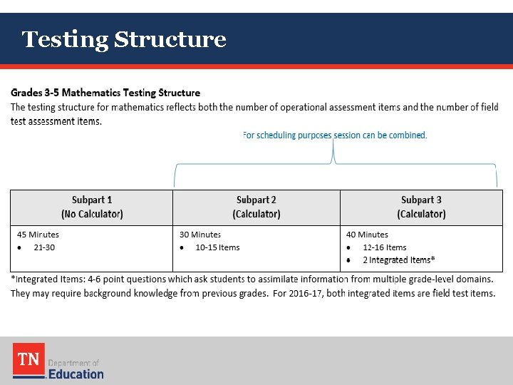 TNReady Assessment Design and Logistics Overview Mathematics Design