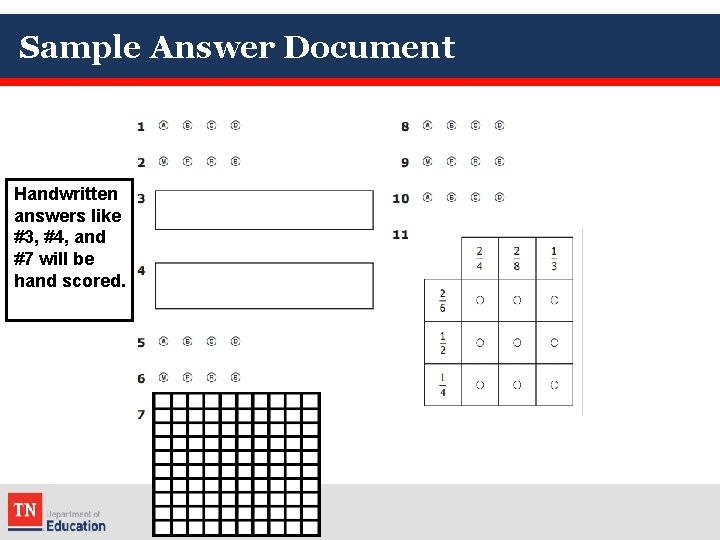 TNReady Assessment Design and Logistics Overview Mathematics Design