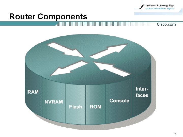CCNA 2 v 3 1 Module 1 WANs
