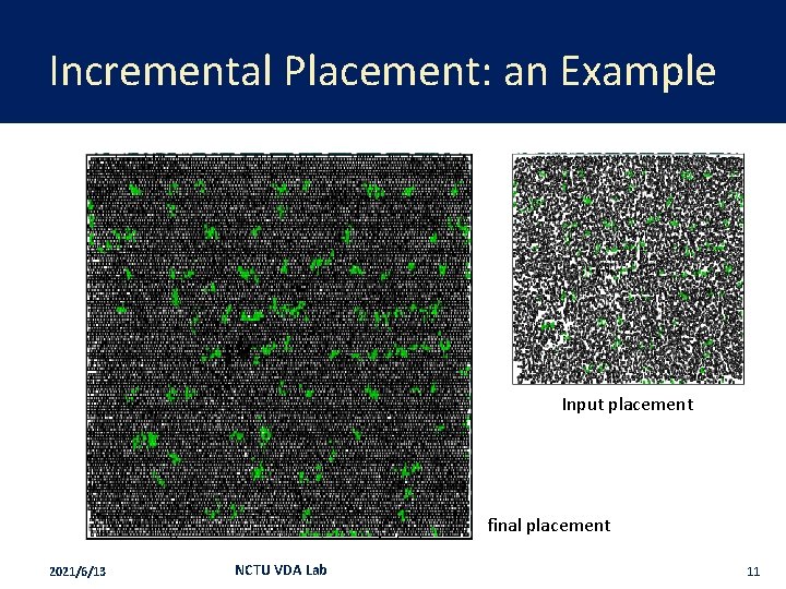 Closing the Gap between Global and Detailed Placement