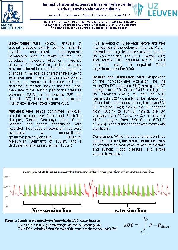 Impact of arterial extension lines on pulse contour