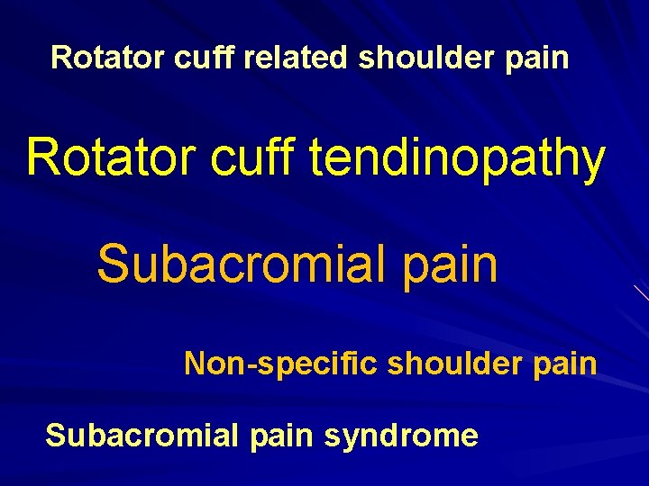 Subacromial Impingement Syndrome Yvonne Edmiston Val Forgie Martijn